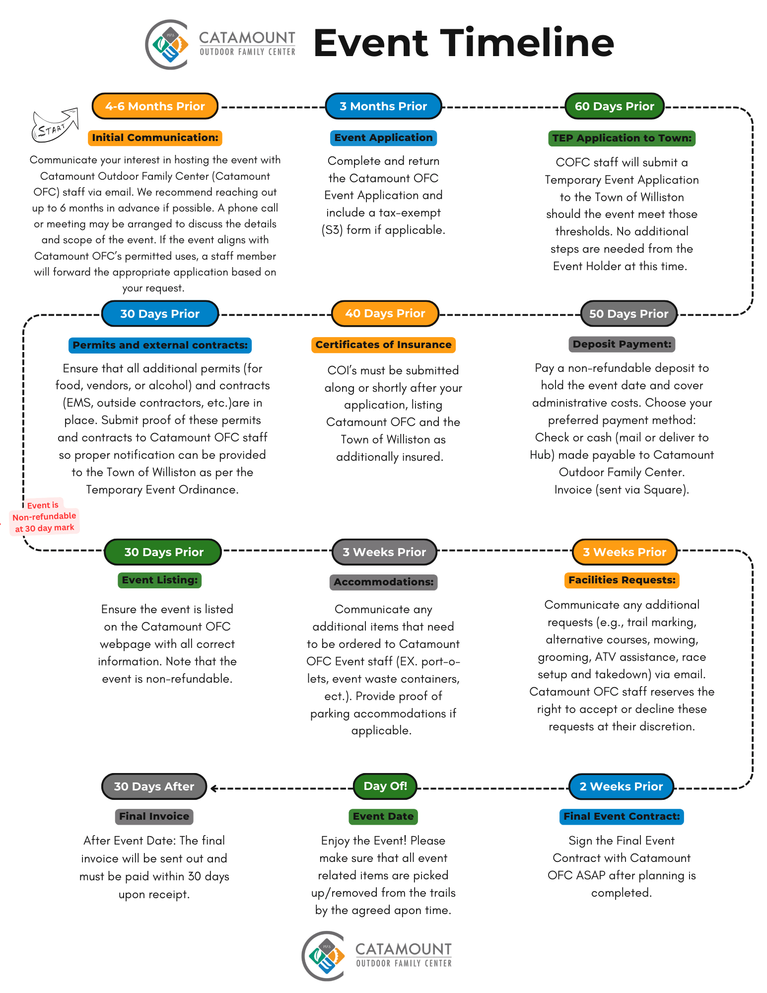 Host an Event » Catamount Outdoor Family Center